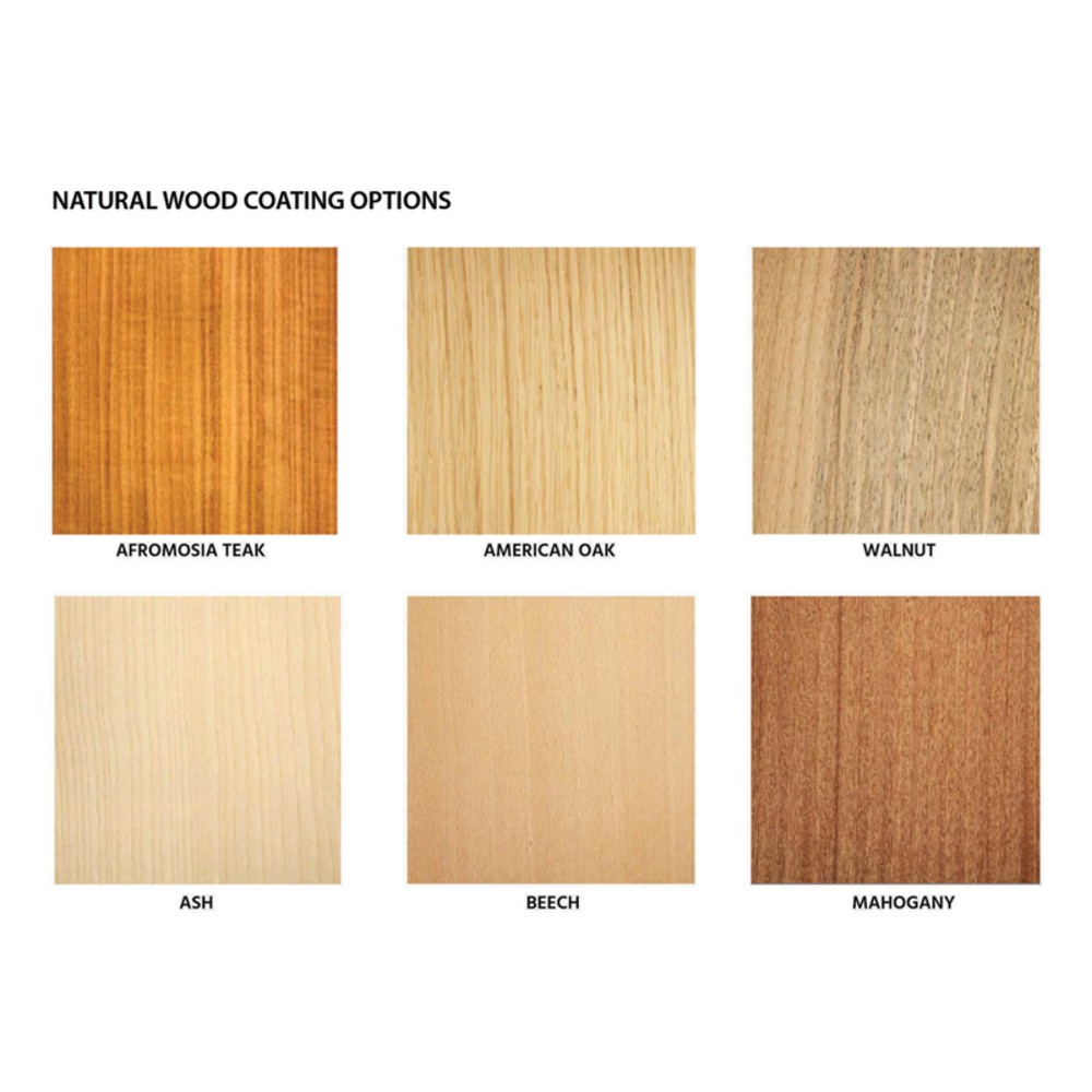 Profile Facade System | Facade | Arcedior