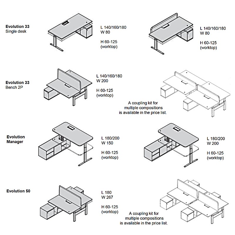 Evolution | Workstations | Arcedior