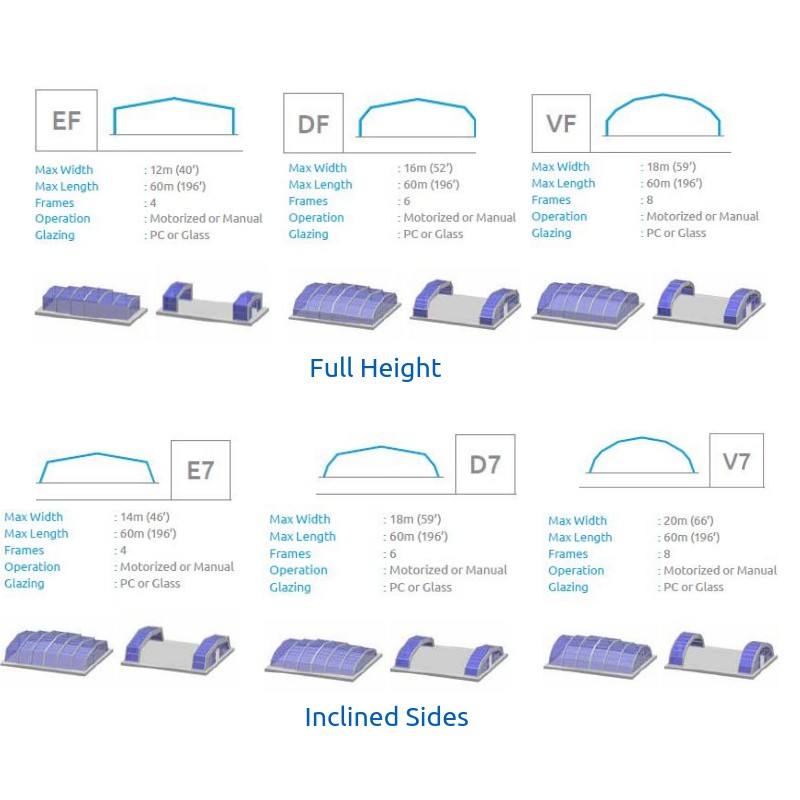 Free Standing Retractable Structures | Arcedior