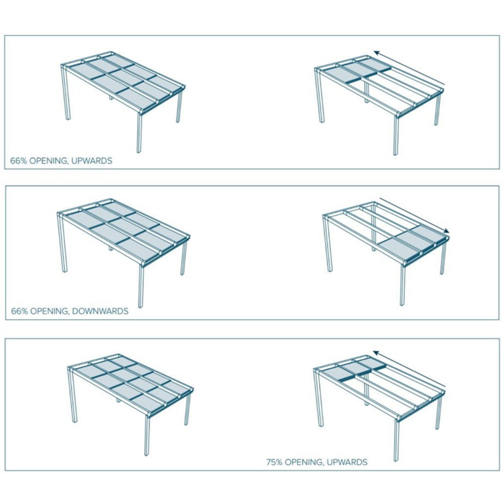 Sola Glide Inclined Retractable Skylight | Arcedior